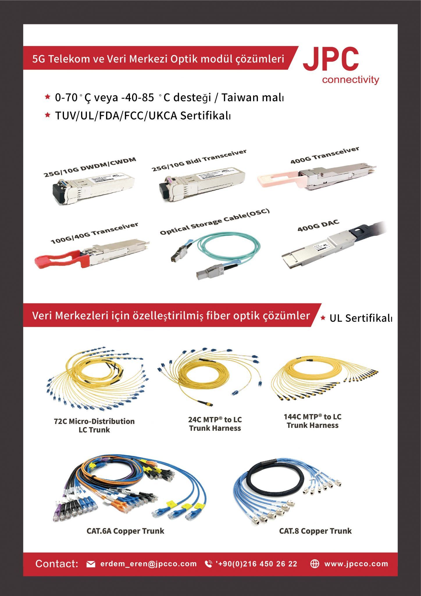 Bircom Güvencesiyle JPC Connectivity Türkiye’de - TeknoTalk
