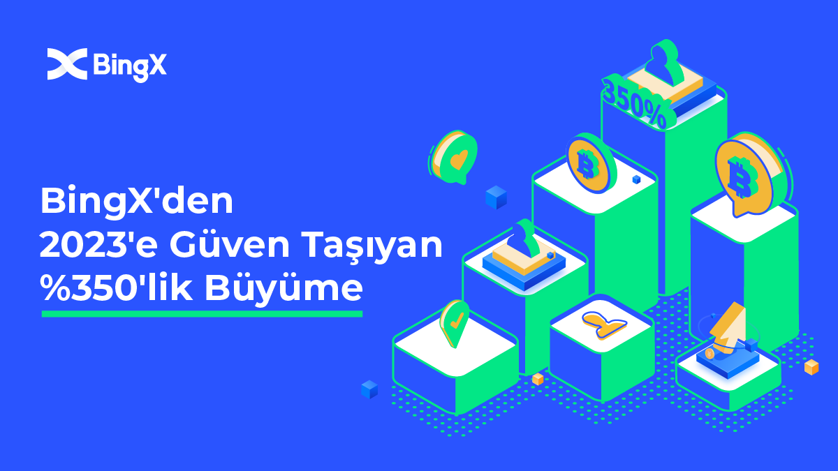 BingX'den 2023'e Güven Taşıyan Yüzde 350'lik Büyüme