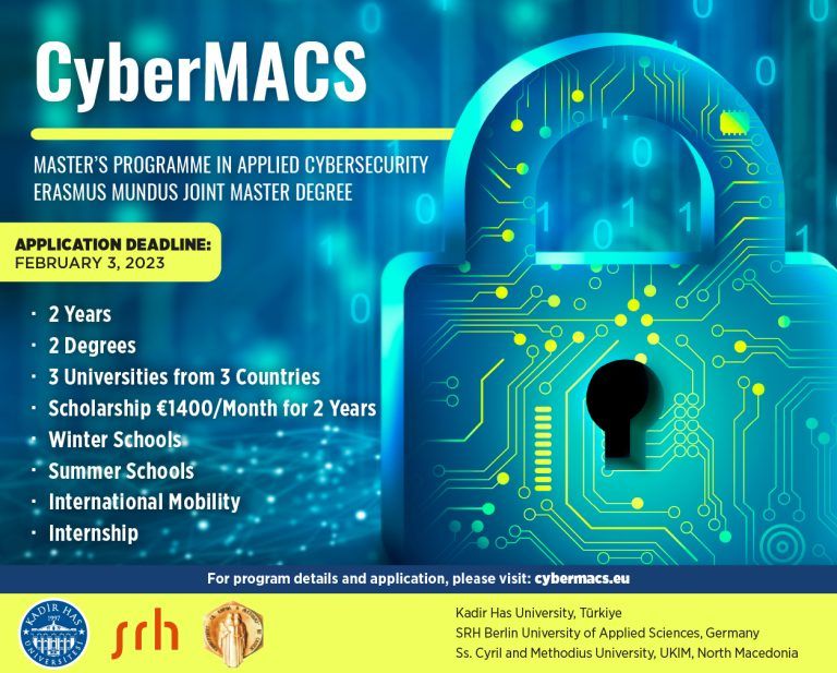 CyberMACS: Uygulamalı Siber Güvenlik Yüksek Lisans Programı - TeknoTalk
