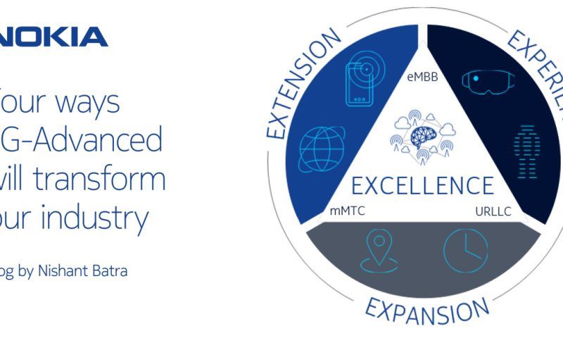 5G-triangle - TeknoTalk