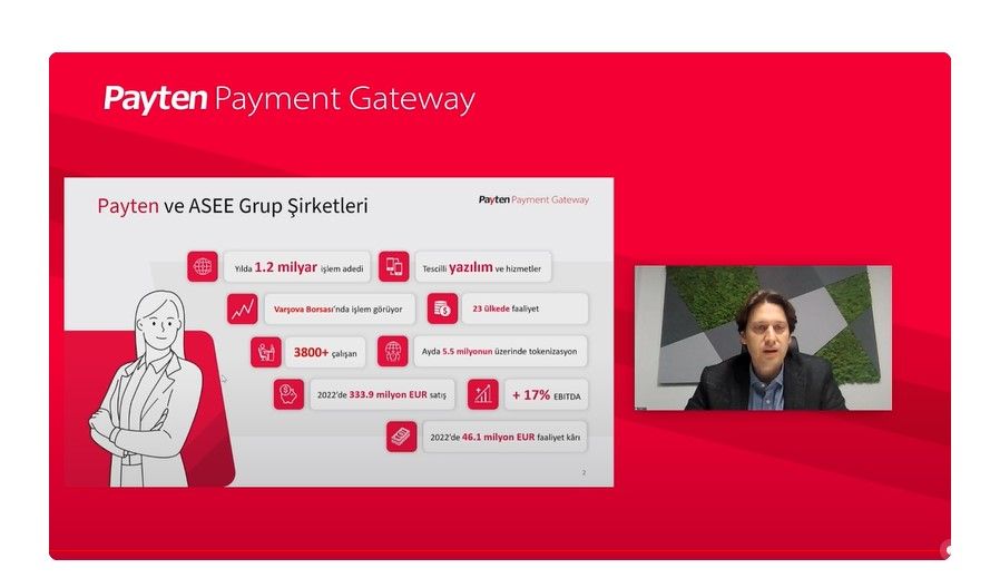 Payten Payment Gateway ile Türkiye'de ödeme geçidi alanında 2.0 dönemi ...