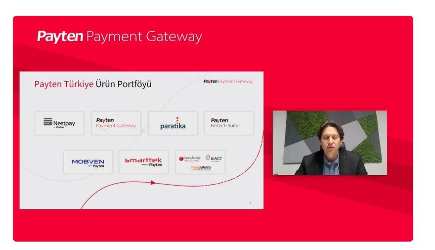 Payten Payment Gateway ile Türkiye'de ödeme geçidi alanında 2.0 dönemi ...